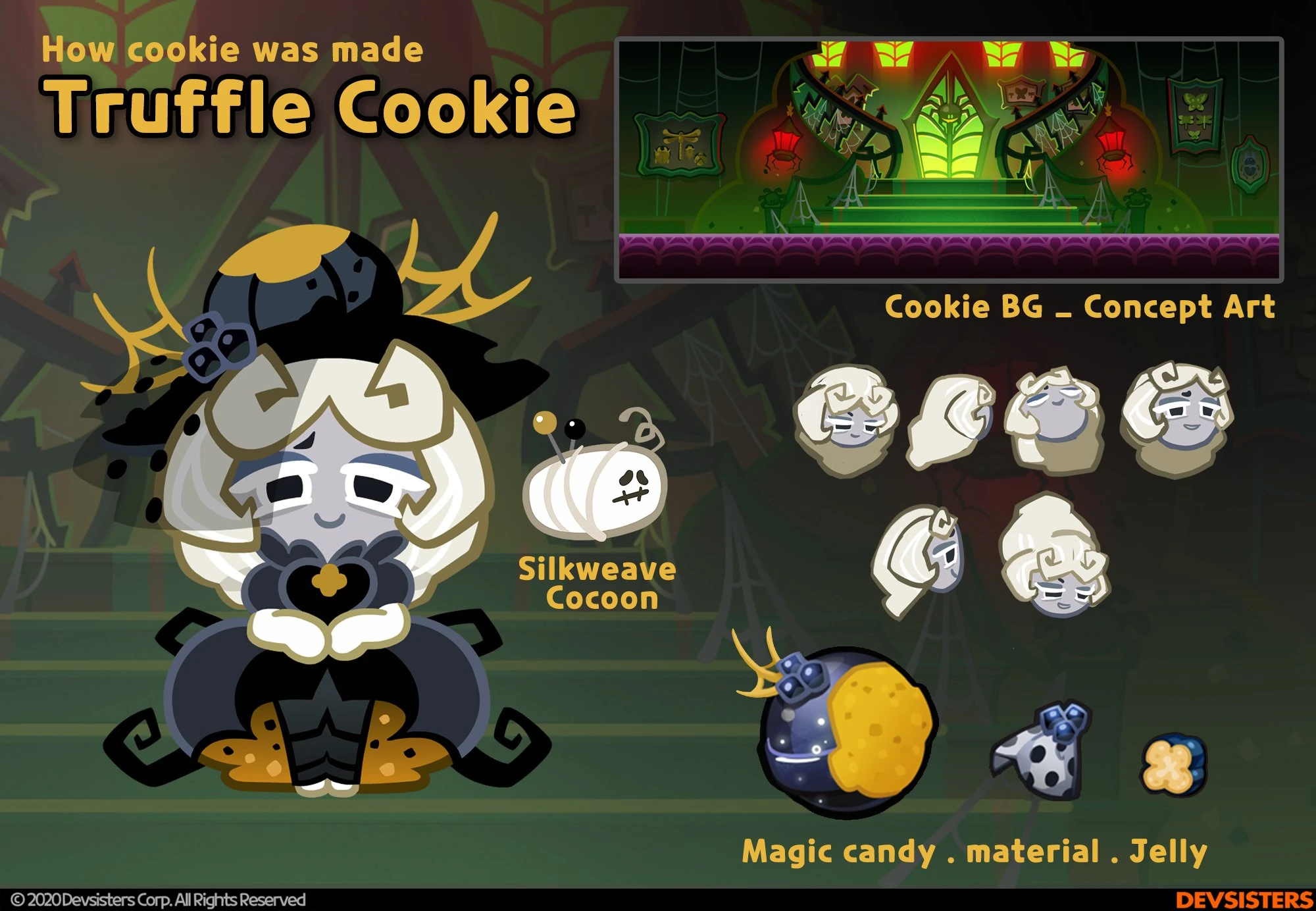 TRUFFLE APPRECIATION POST | Fandom