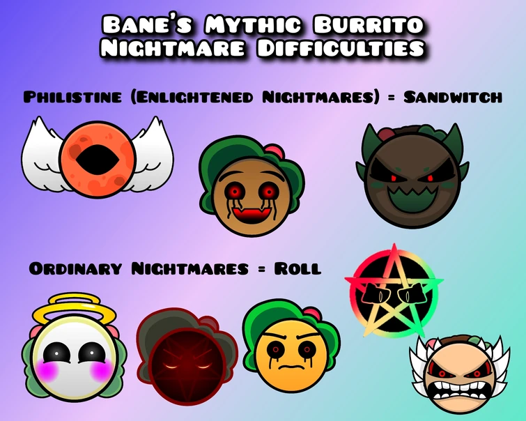 The Mythic Burrito Difficulties from Bane | Fandom