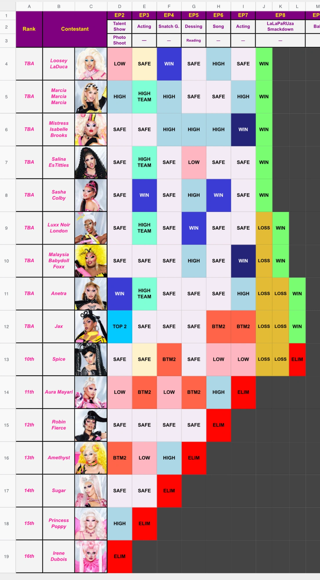 season 15 my way | Fandom