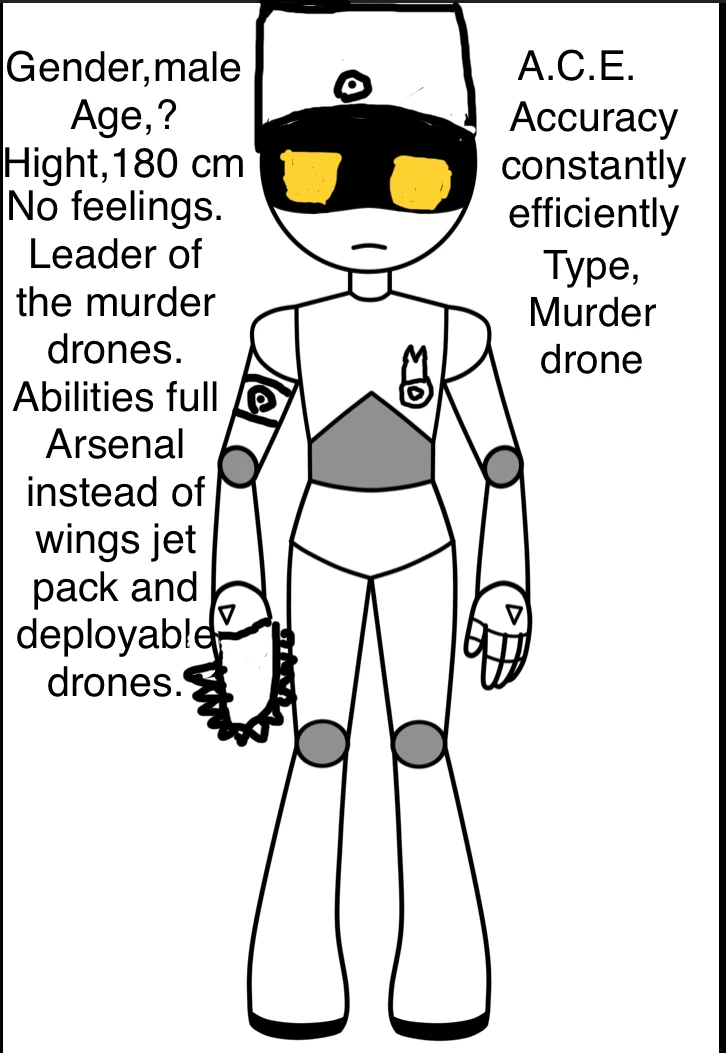 Murder drones oc | Fandom