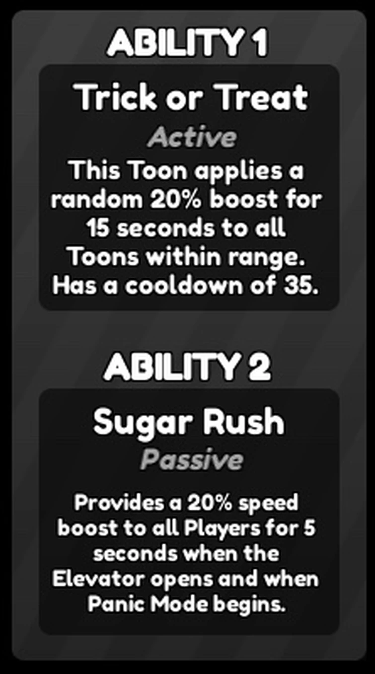 His abilities are literally the same thing- | Fandom