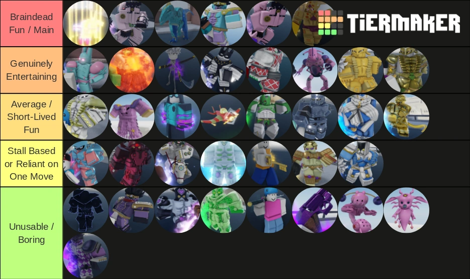 Tier List of How Fun Stands Are (because regular tier lists are too ...