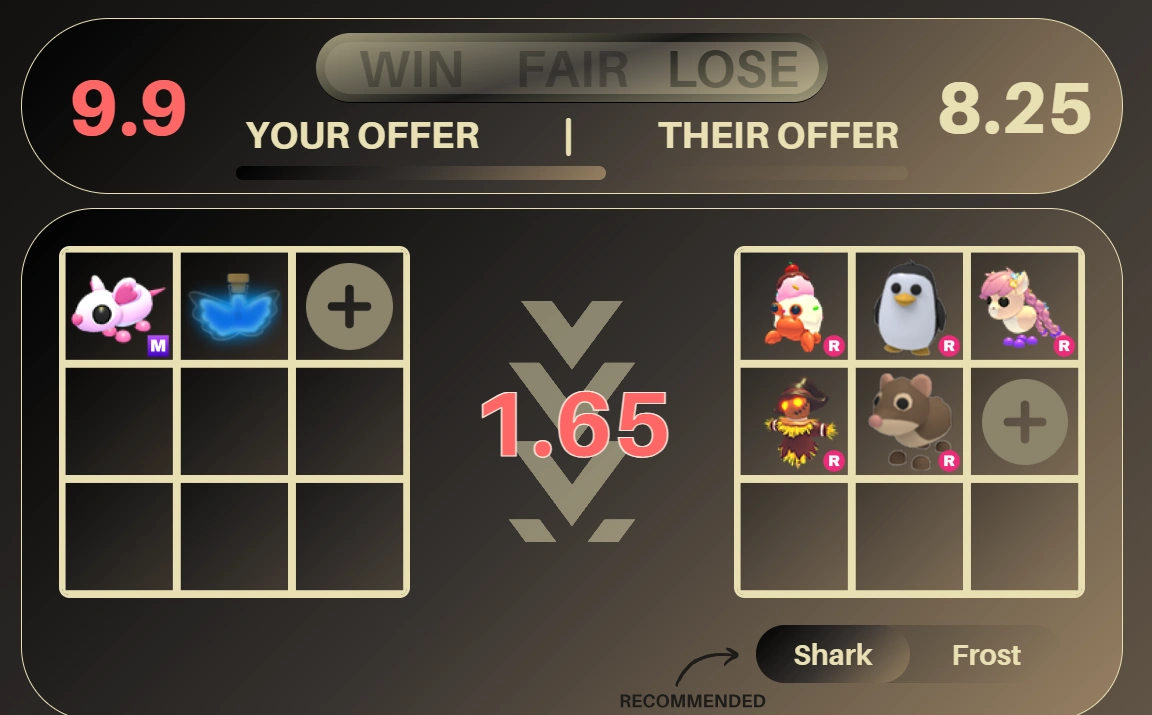 would anyone do this or something similar? with adds to make it fair ...