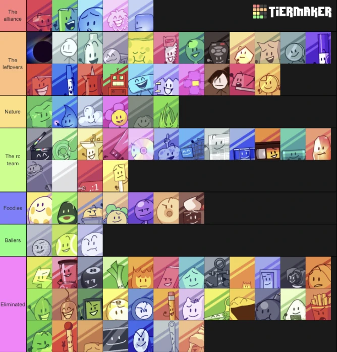 Random object voting ep.28. ʕ•ᴥ•ʔ | Fandom