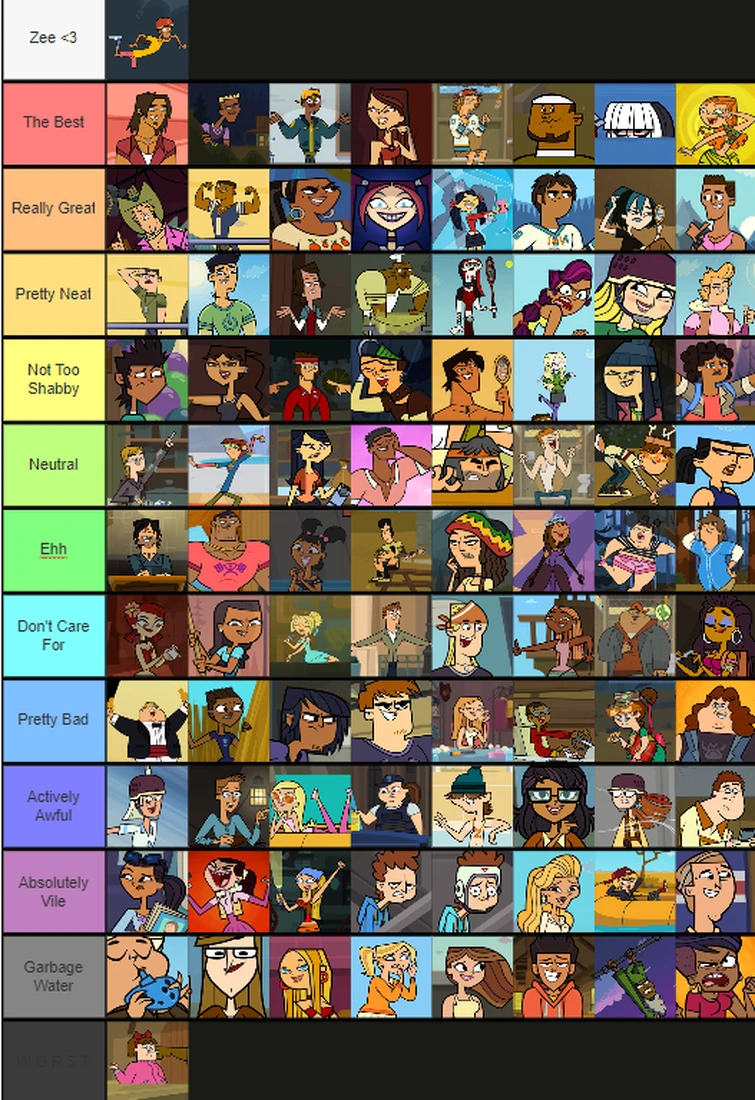 My top 90 TDI characters (excluding Pahkitew bc I haven't seen it T-T ...