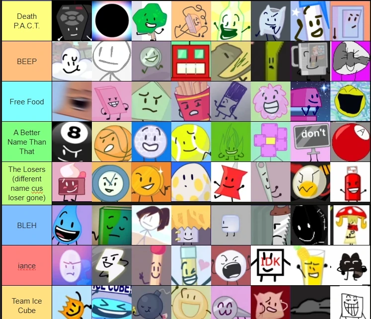 BFB X BFCM 1: getting idk to say something else | Fandom