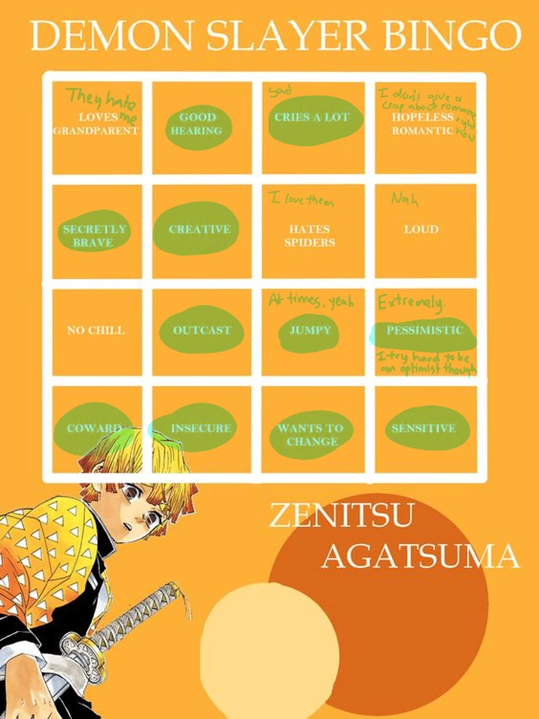 I did some kin bingos. | Fandom