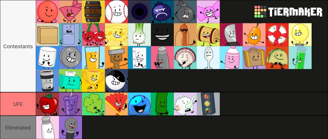 Inanimate Insanity Ultimate Cast Ep 3 | Fandom