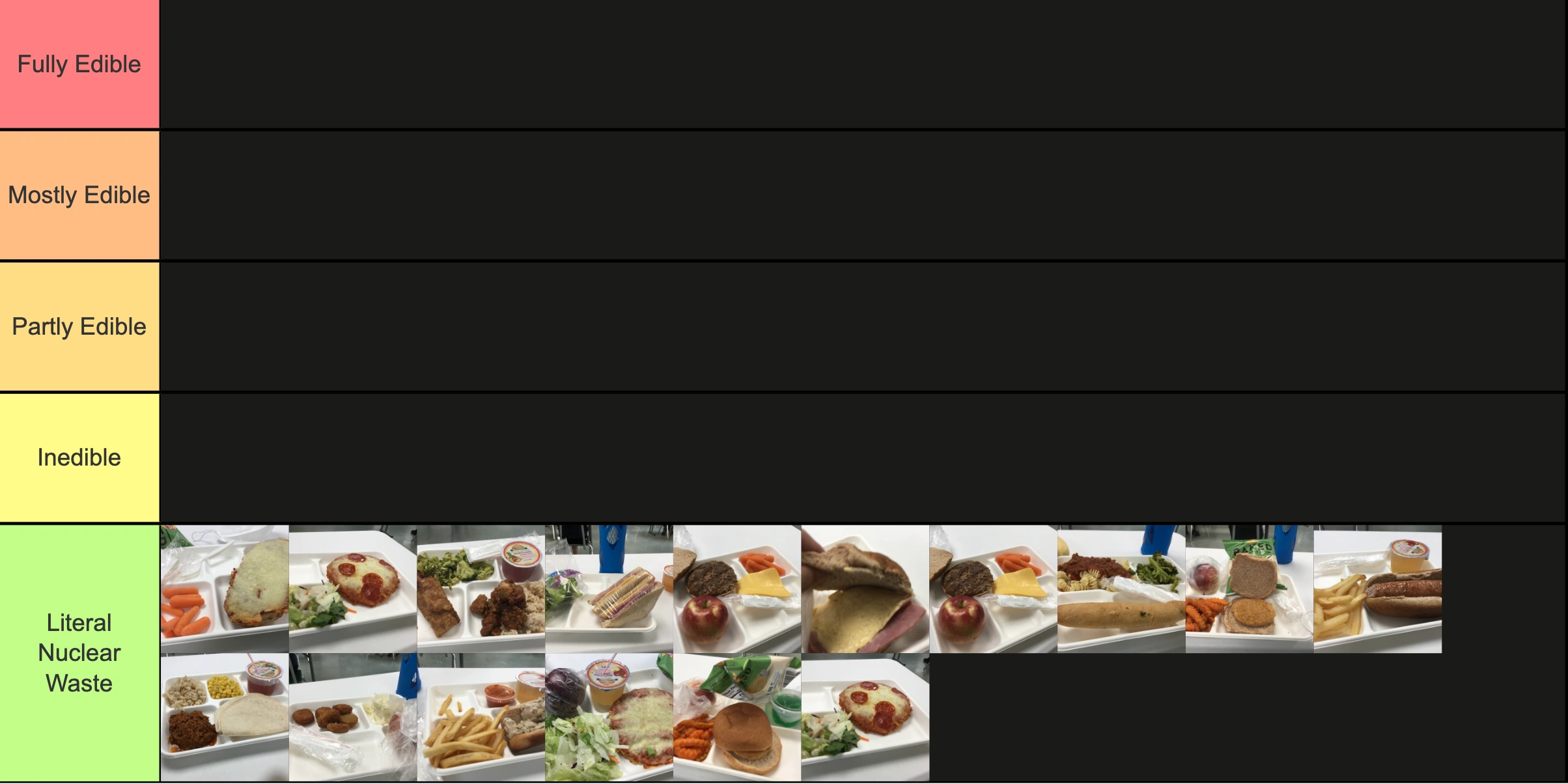 School Lunch Tier List | Fandom