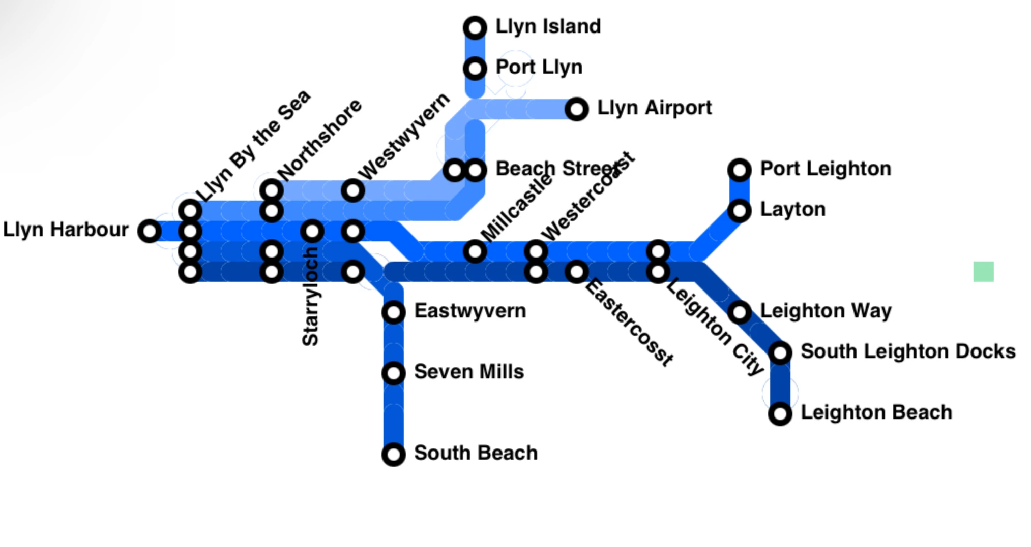 What if Scr has waterline south? | Fandom