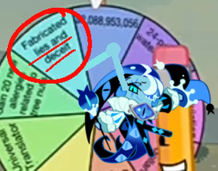 shadow milk got referenced. I think. where's our bfdi collab devsis ...