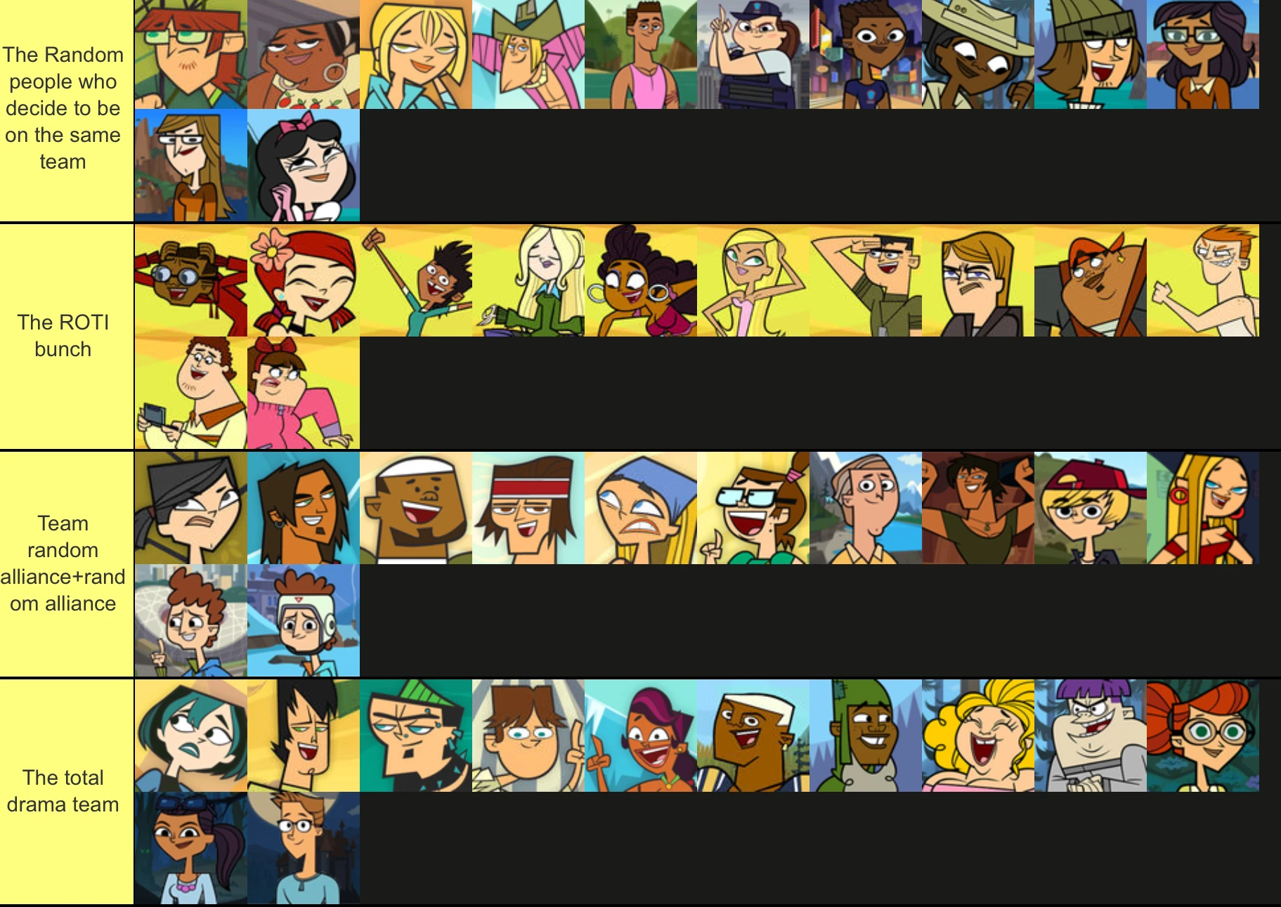 Total drama viewer voting 1 | Fandom