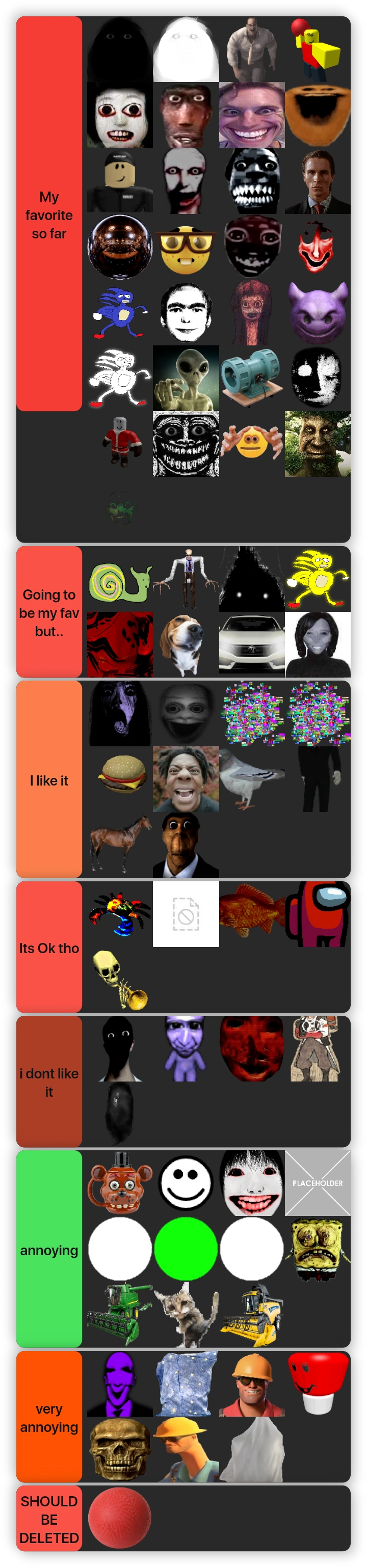 My opinion on every nextbot in NN (Christmas Update) | Fandom