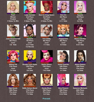 Discuss Everything About RuPaul's Drag Race Wiki | Fandom