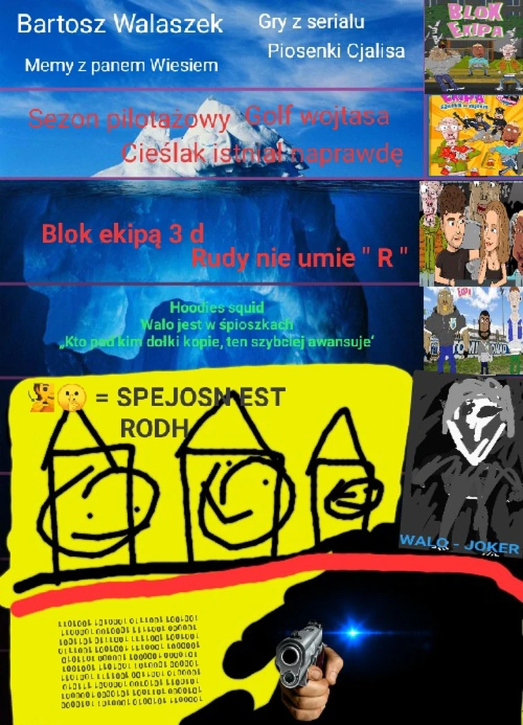 Discuss Everything About Blok Ekipa Wiki | Fandom