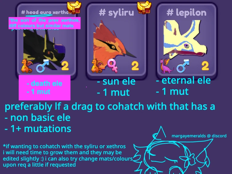 Discuss Everything About Dragon Adventures Wiki | Fandom