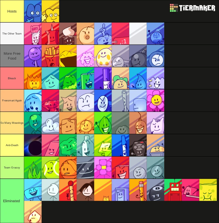 BFB 16 but there's no split | Fandom