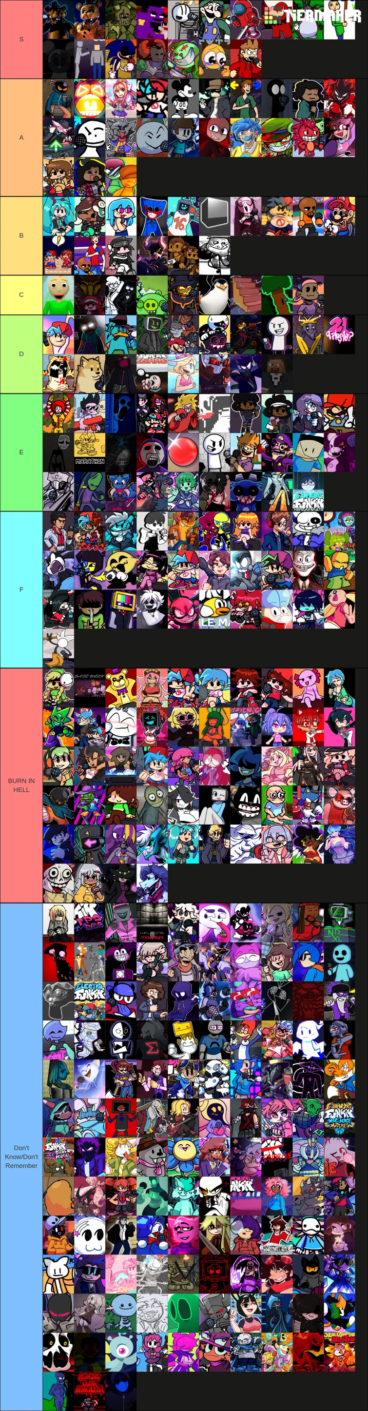 i made a tier list of fnf mods i like and do not like MY OPINION | Fandom