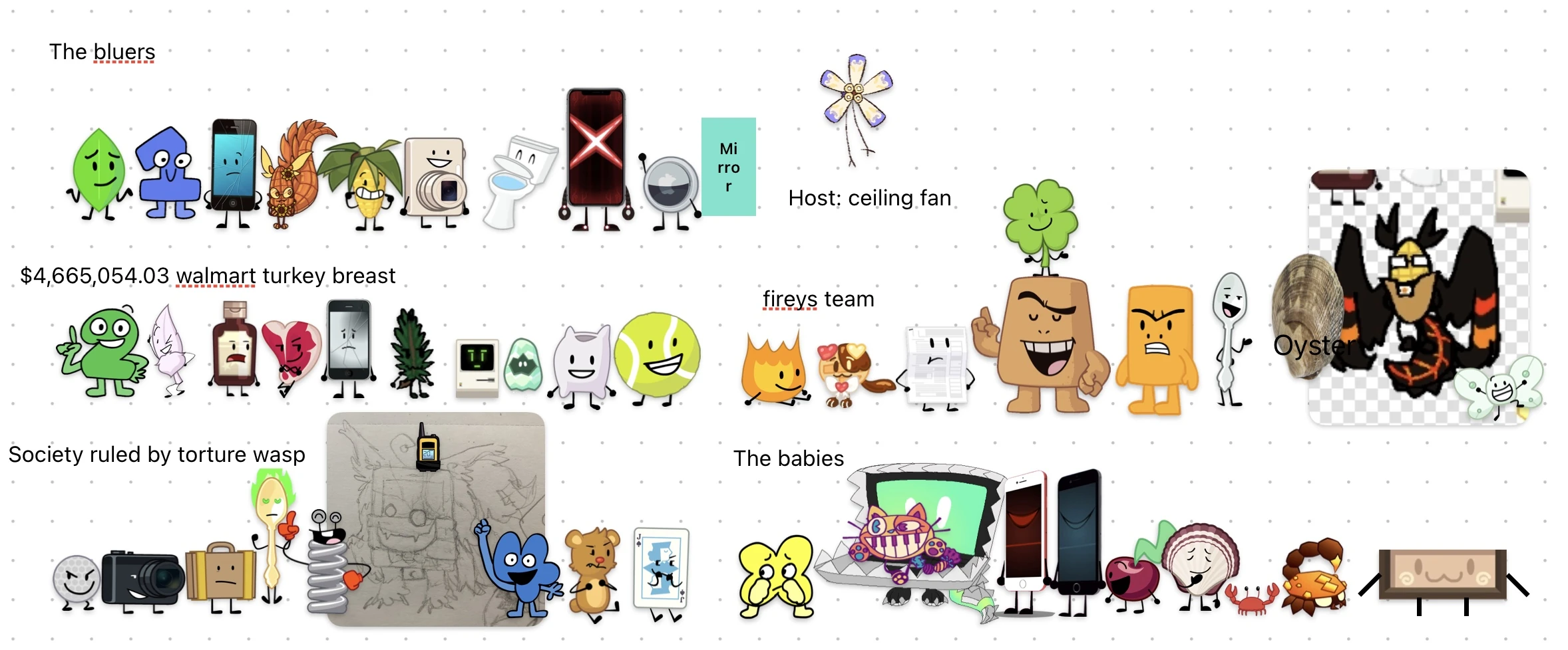 object show cast idea thing i made | Fandom