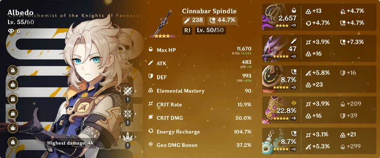 Abyss teams? | Fandom