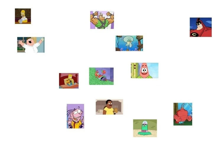 Characters Elimination Game | Fandom