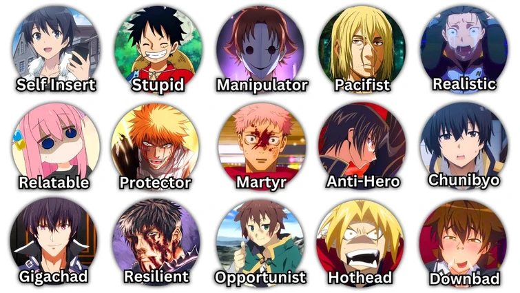 If you were a protagonist (with your fav powers), what type will you be ...