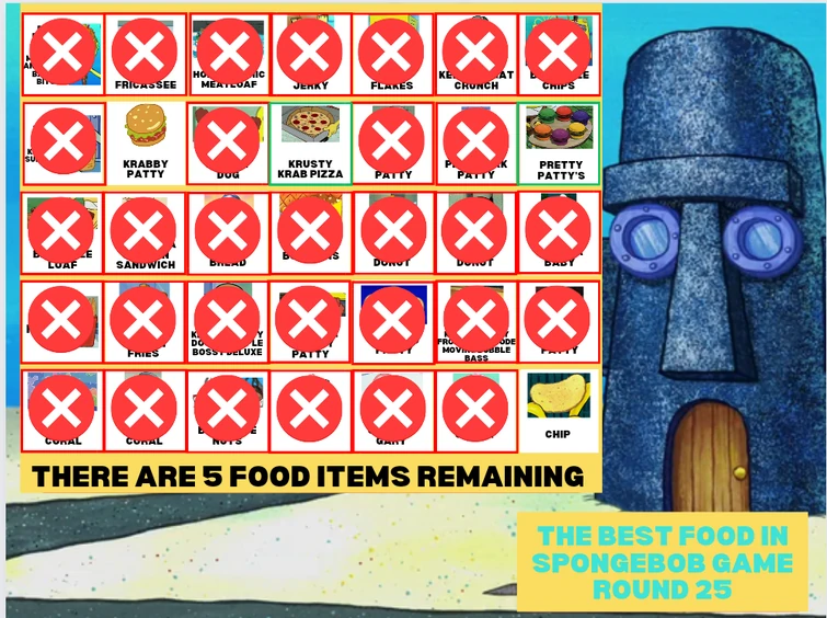 The best food in SpongeBob game round 25 | Fandom