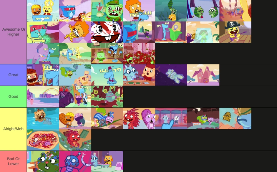 My HTF TV Episode Tier-List. | Fandom
