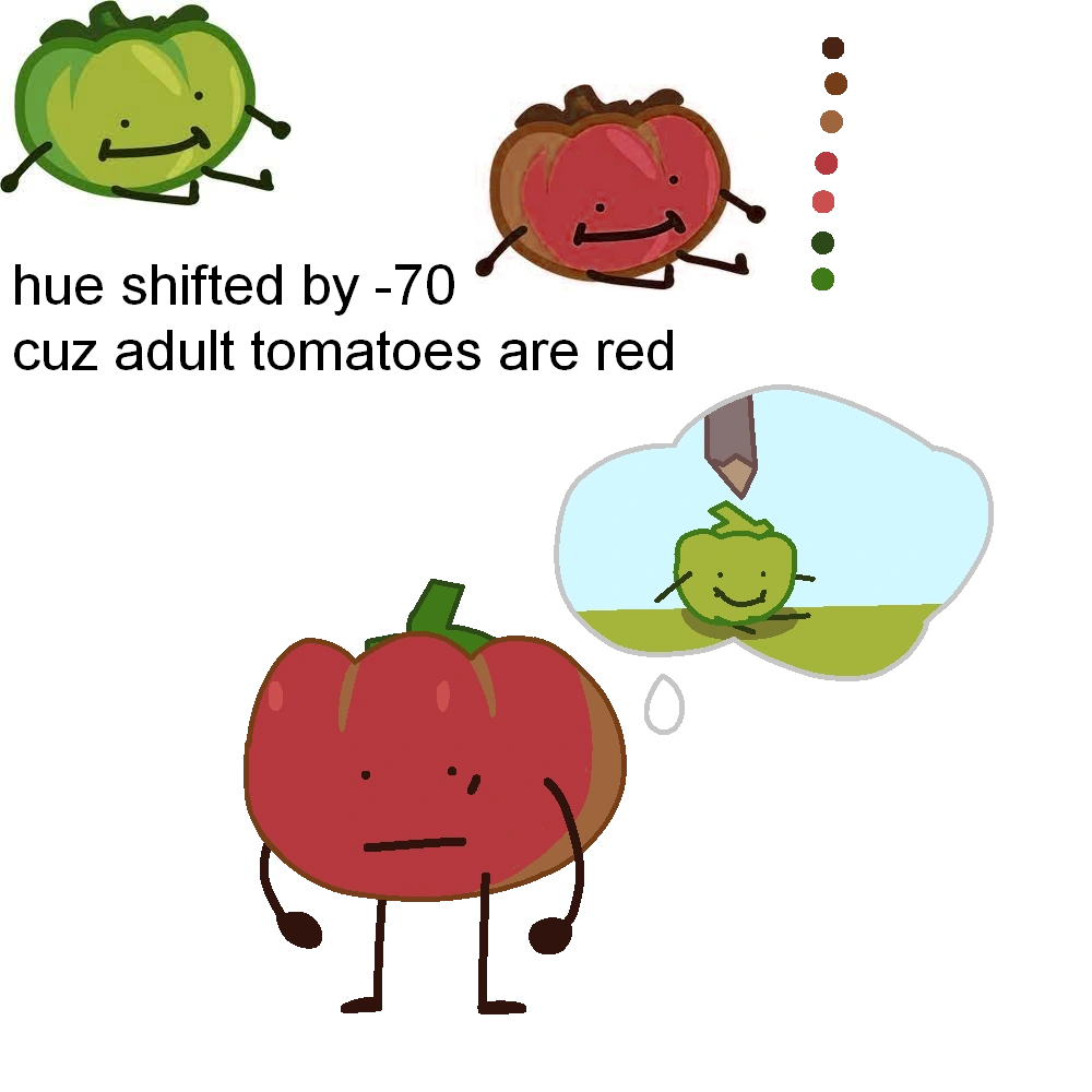 you know what? *adults your tomato* | Fandom