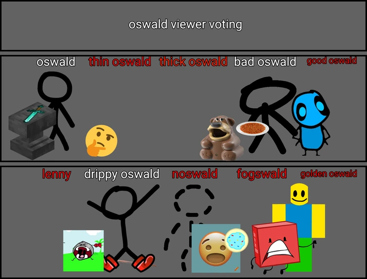 oswald viewer voting 9 | Fandom