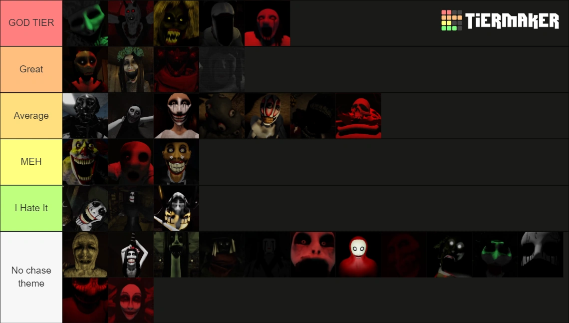 Mimic monsters tier list based on chase themes | Fandom