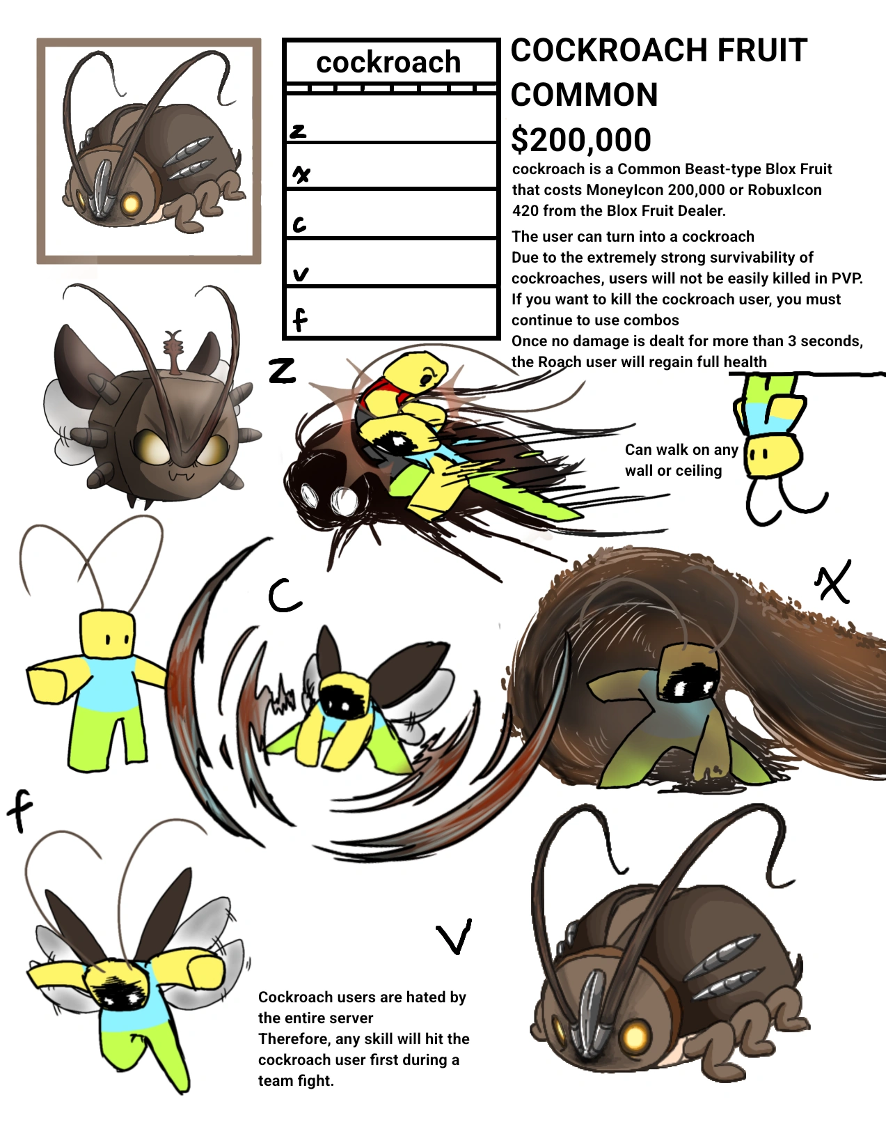 Cockroach Fruit | Fandom