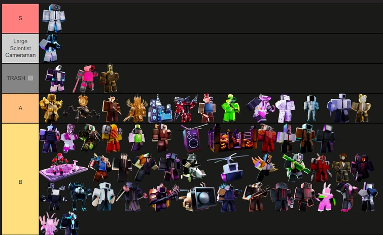 TTD TIER LIST | Fandom