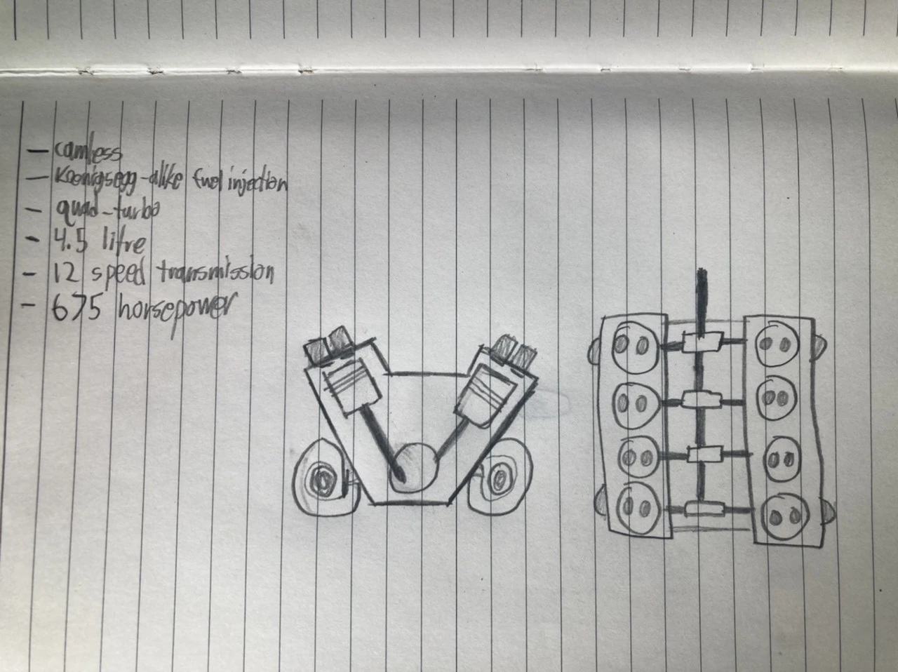 Engine design | Fandom