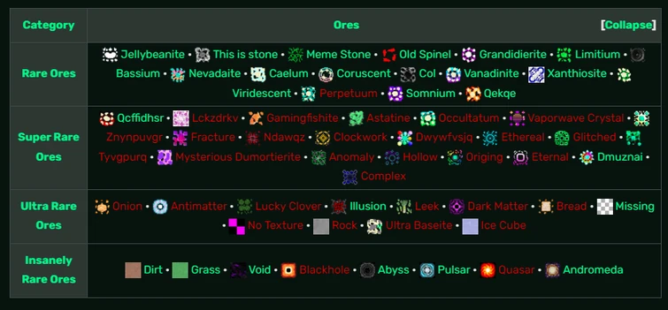 ores | Fandom