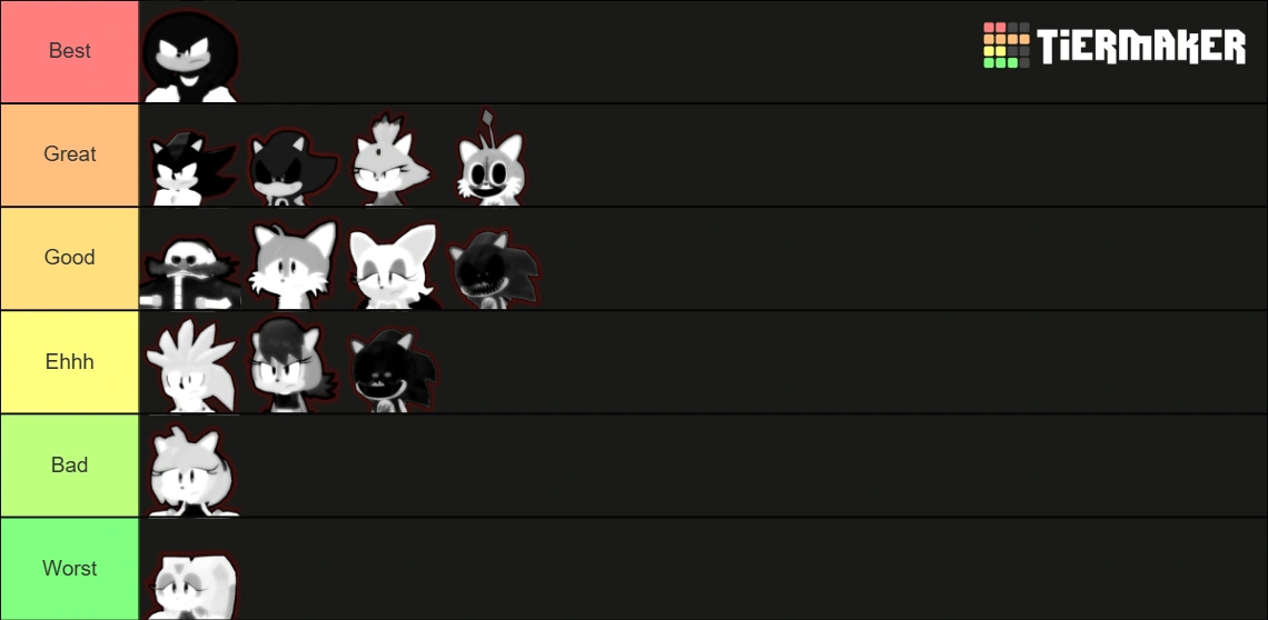 My predictions for 1.4 | Fandom