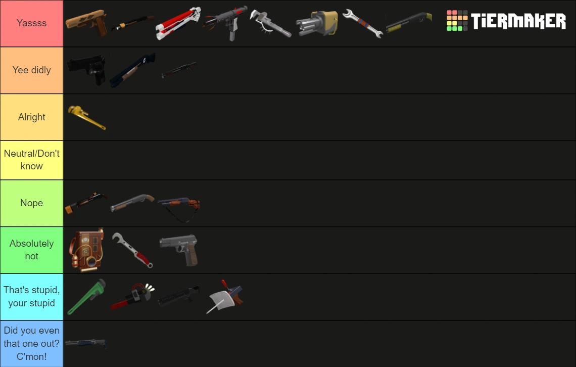 EPIC tc2 teir list mechanic! | Fandom