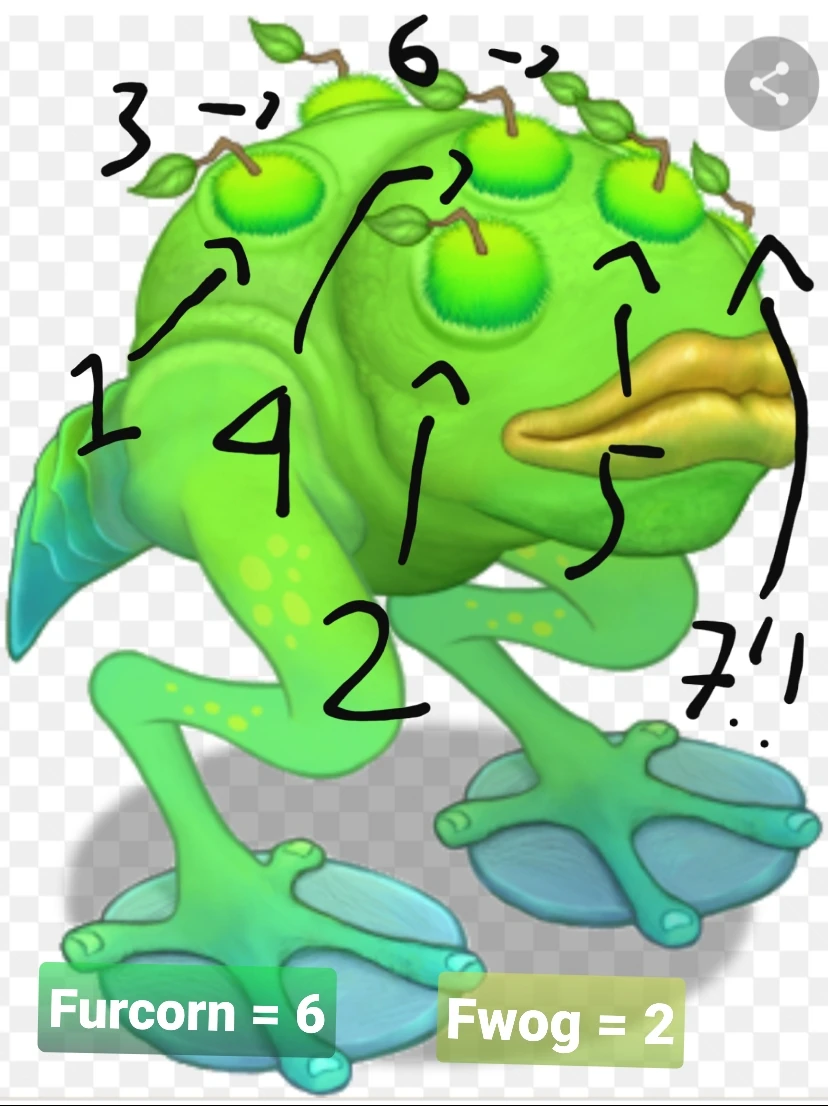 Brump has a Secret | Fandom