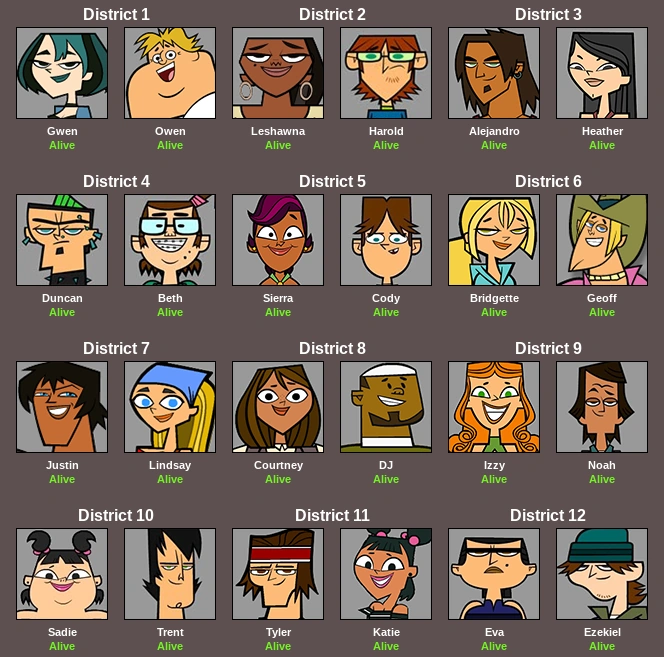 Total Drama Gen 1 Hunger Games | Fandom