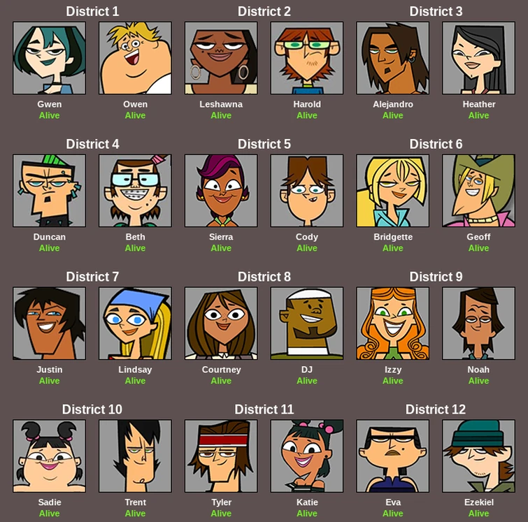 Total Drama Gen 1 Hunger Games | Fandom