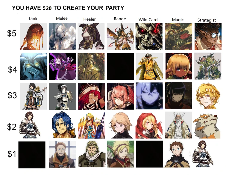 Make your party | Fandom