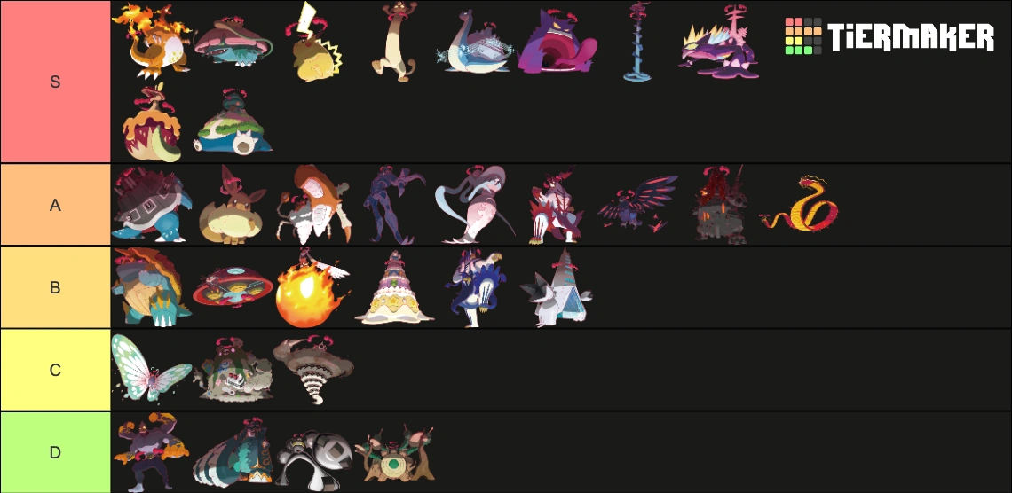 My stupid g-max pokemon tier list | Fandom