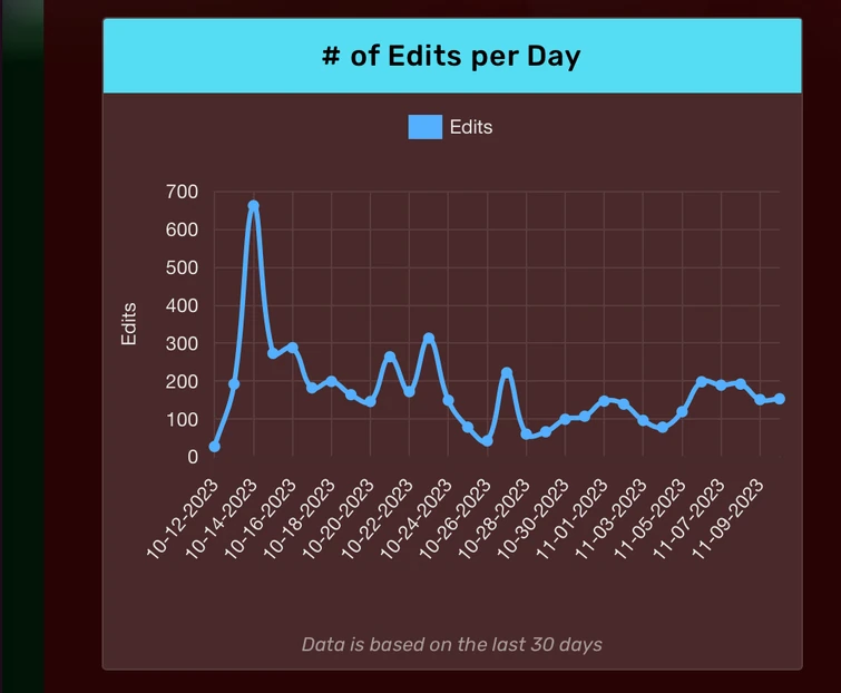 TADC: PILOT is now the most viewed indie animation Pilot on the ...
