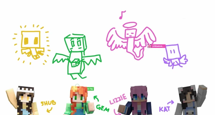 Who is the best artist? | Fandom