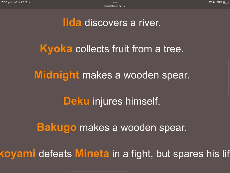 Mha but in hunger games | Fandom