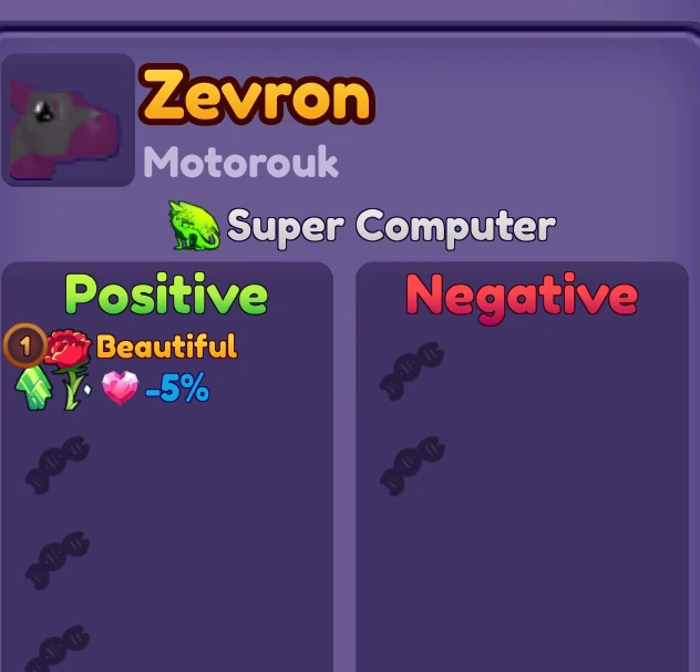 LF SUPER COMPUTER MOTOR/MOTOROUK | Fandom