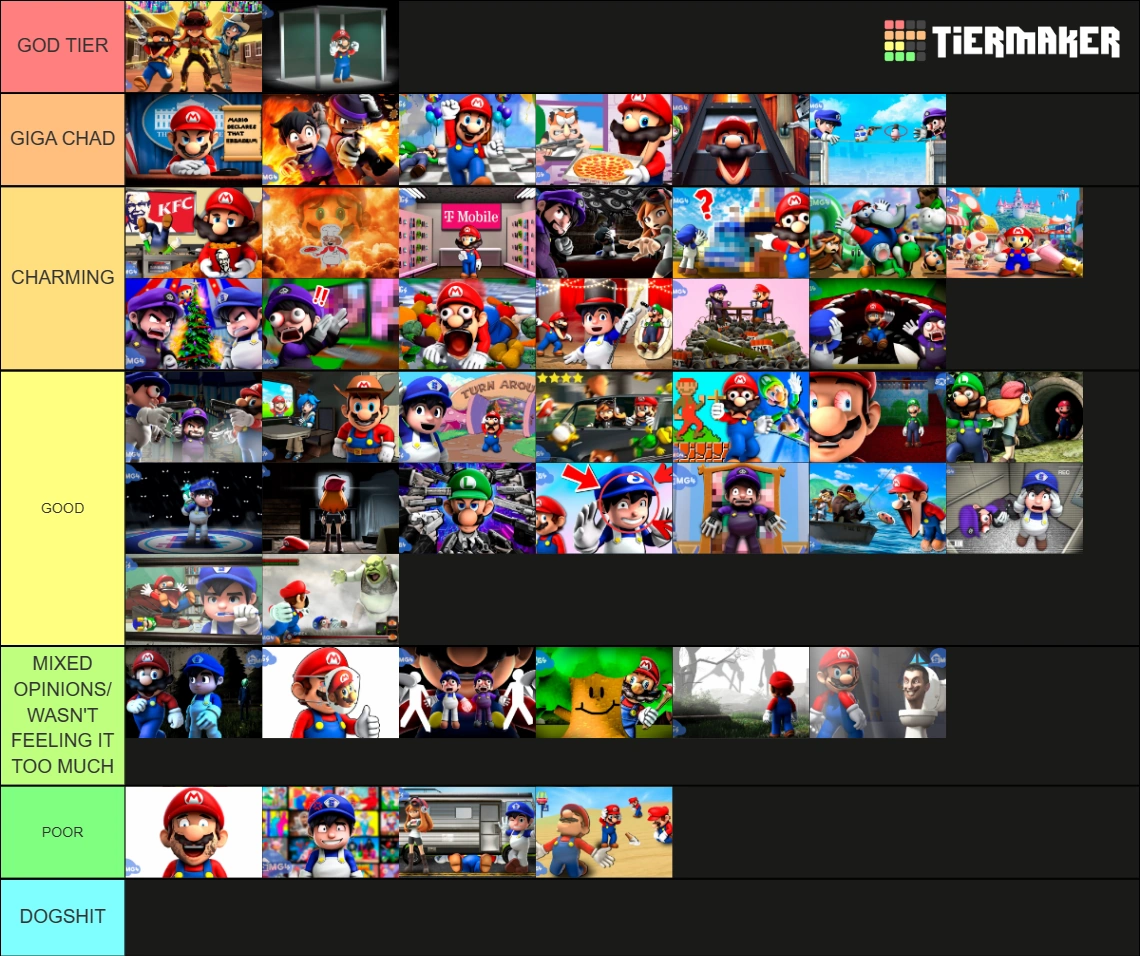 SMG4 2023 Tier List (Jorbs Edition) | Fandom