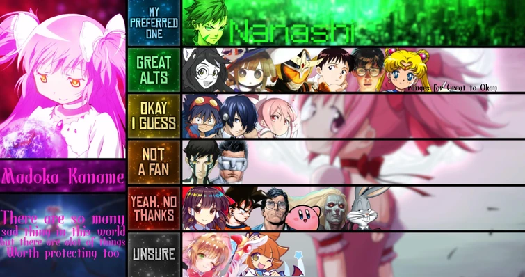 Madoka Magica Mu Tier Lists | Fandom