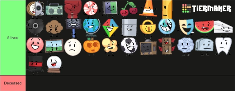 Object Overload hurt and heal | Fandom