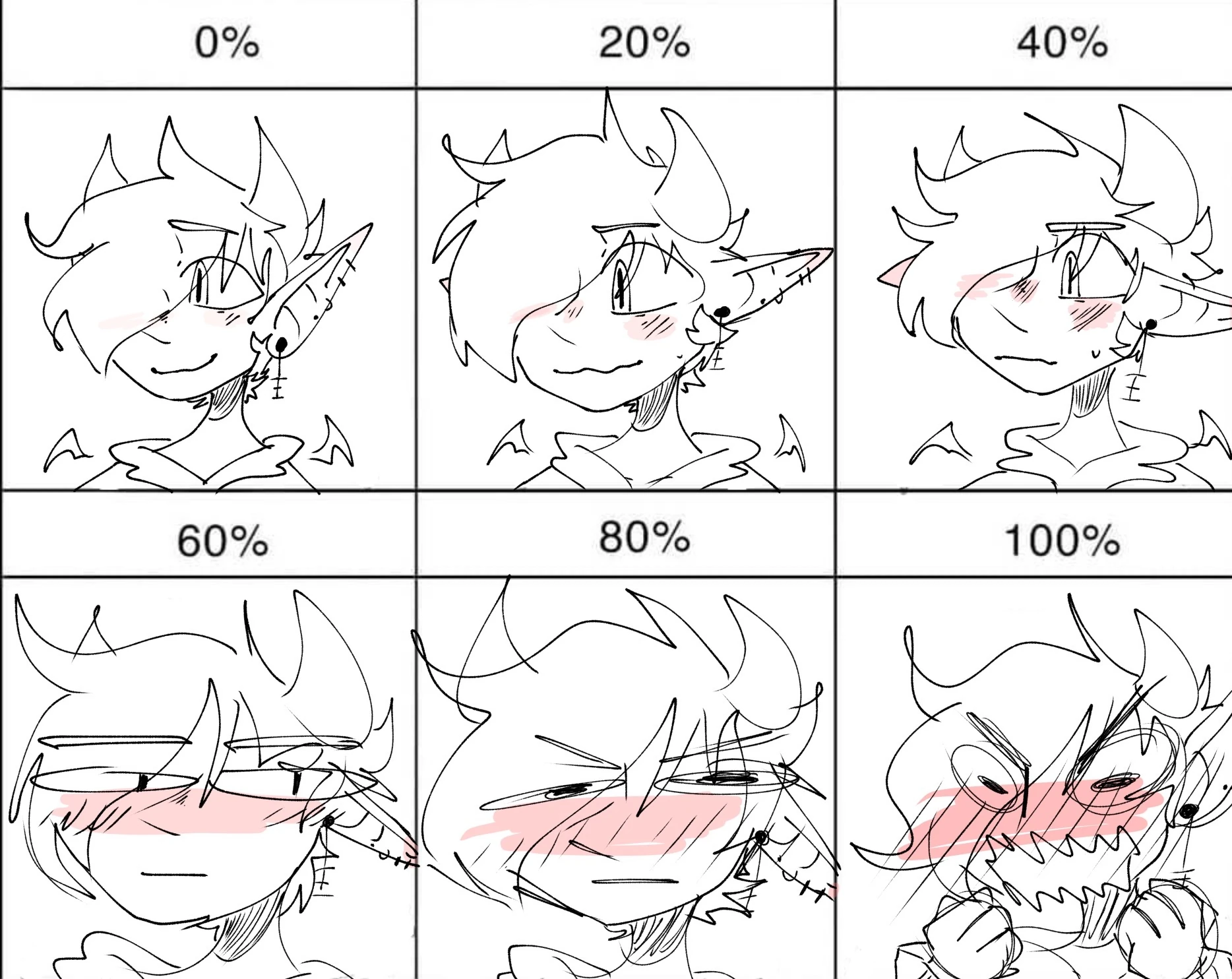 I saw a few ppl doing this -- try to rizz me up | Fandom